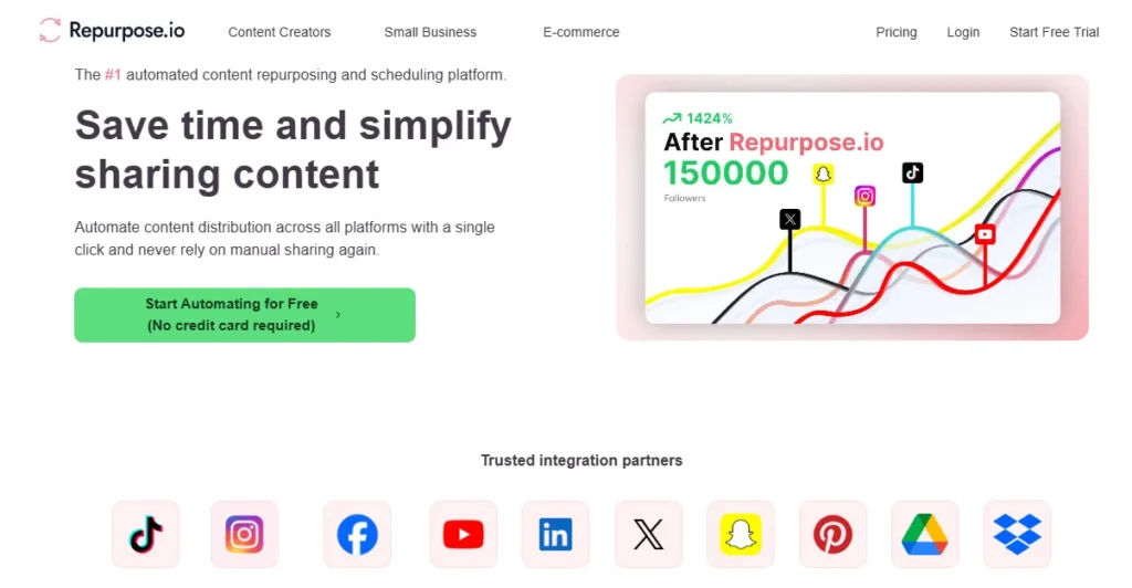 What is Repurpose.io? Full Review & Features - Bestfreeaitools